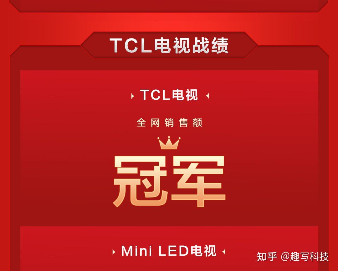 电视多品类成就双冠 TCL 618超级战报出炉 成618家电领域最大赢家 - 知乎
