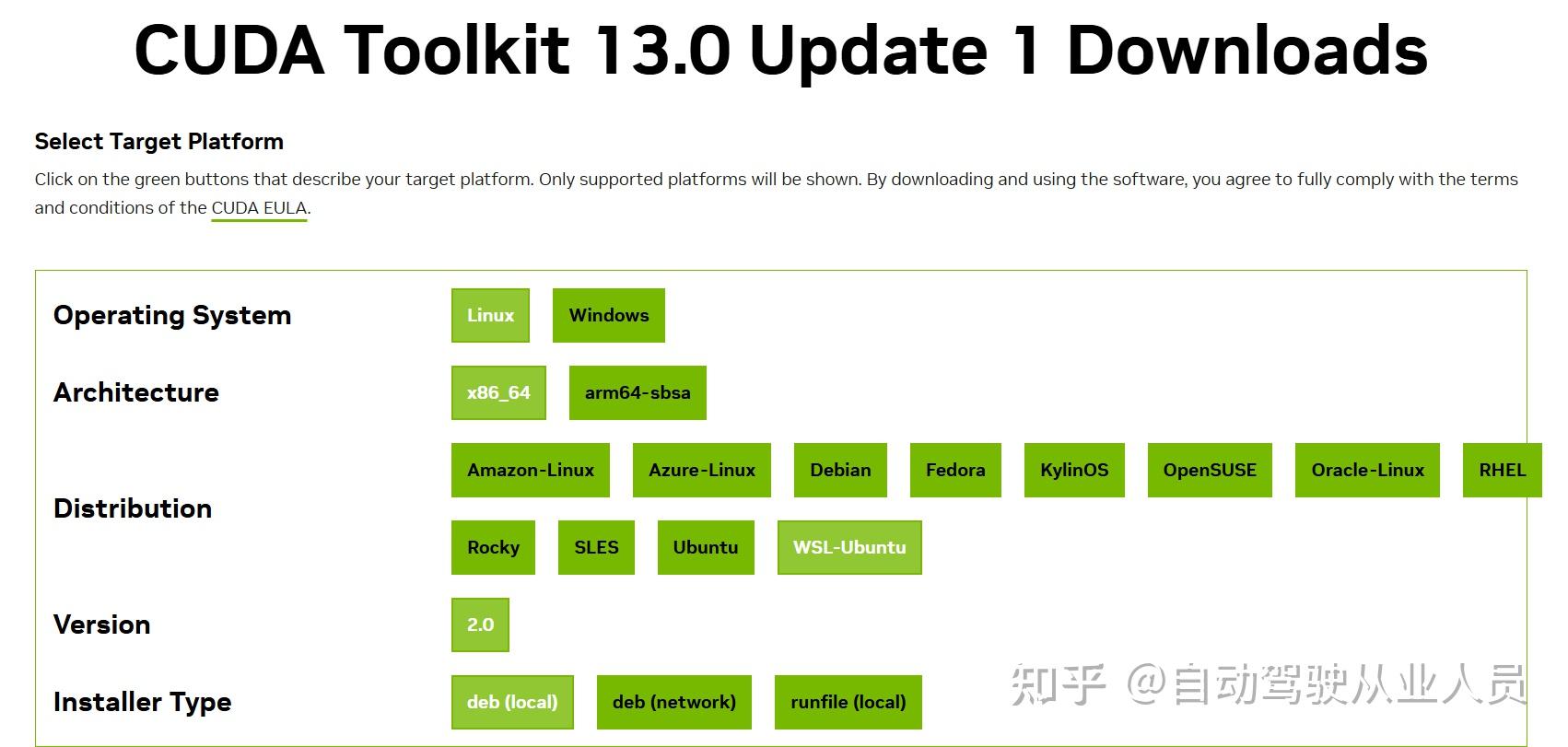 WSL2安装Nvidia驱动、CUDA - 知乎