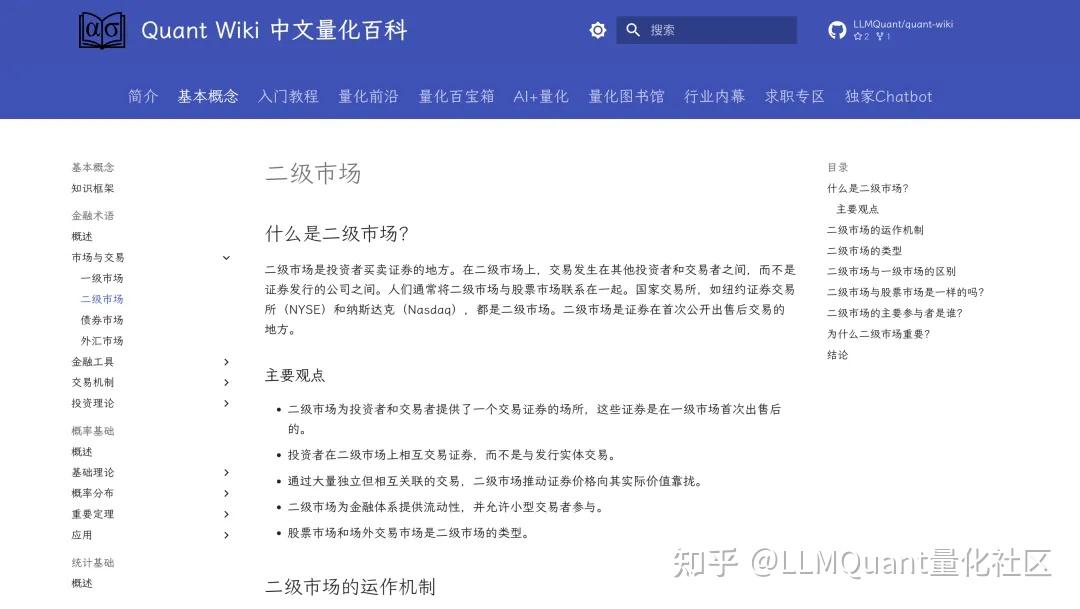 重磅! Quant-Wiki.com 打造中文的量化百科，量化策略全开源！ - 知乎