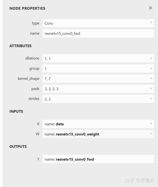 Netron|开源、跨平台的CNN结构可视化软件 - 知乎
