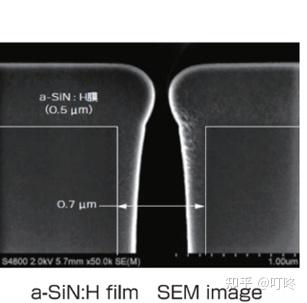 PECVD工艺数值计算—氮化硅薄膜沉积仿真 - 知乎