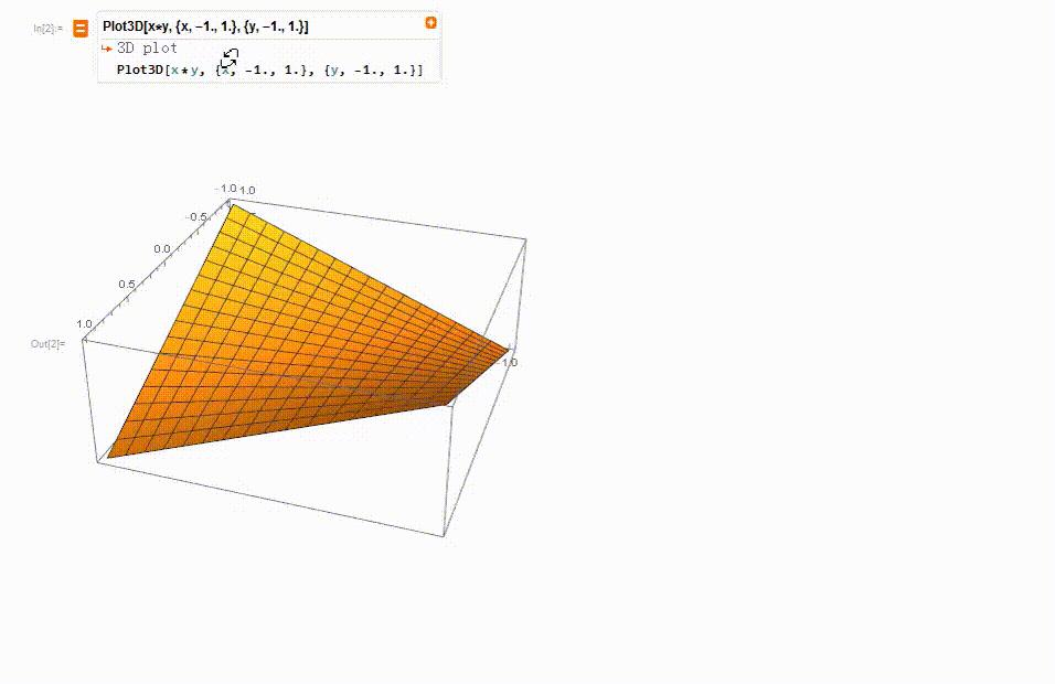 z=xy的曲线怎么用matlab做出？ - 知乎