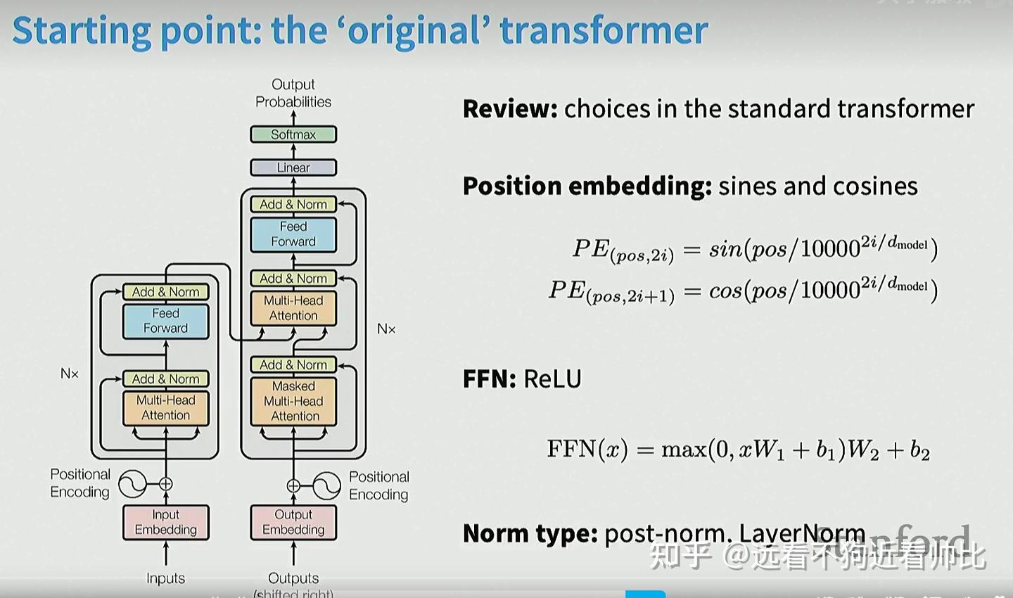 cs336学习-3 - 知乎