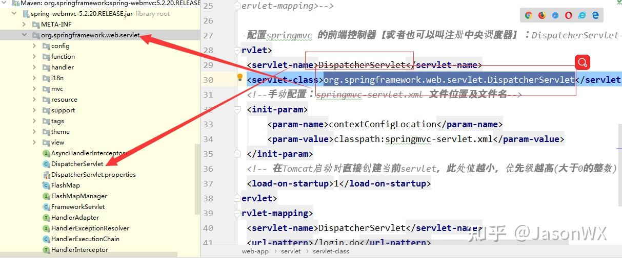 SpingMVC 与 Servlet 对比 - 知乎