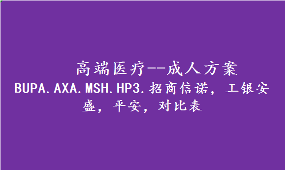 高端医疗--成人方案BUPA,MSH,AXA,HP3对比表 - 知乎