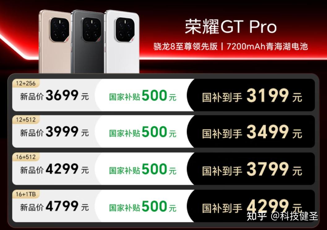 如何看待荣耀 GT Pro 价格 3699 元起？对友商会有什么影响？ - 知乎
