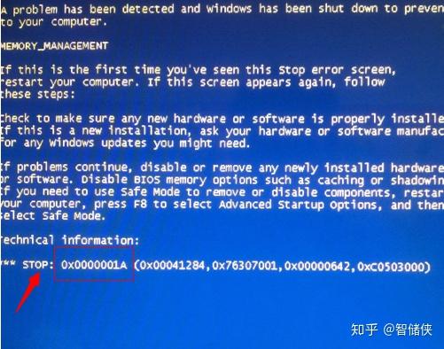 电脑内存检测，内存故障的侦知 - 知乎