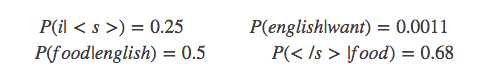 自然语言处理中N-Gram模型介绍 - 知乎