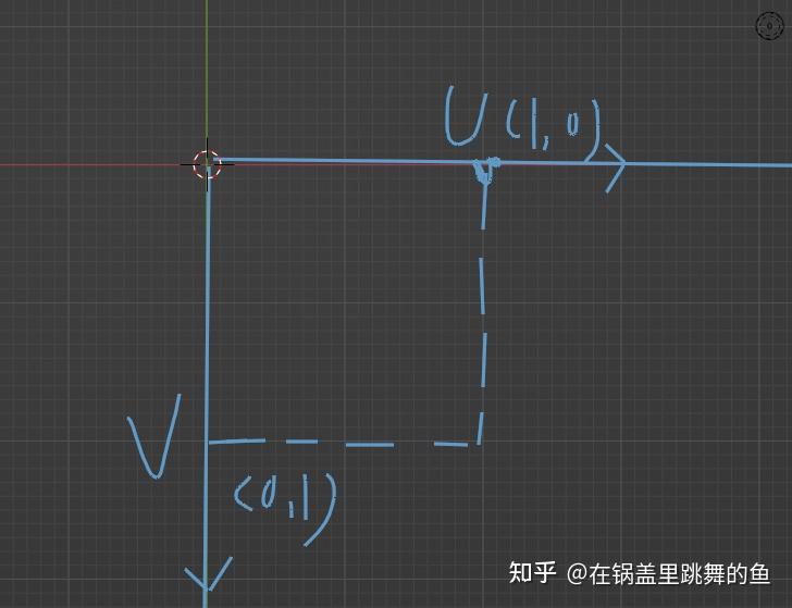 UE4 SphereMask解释 - 知乎