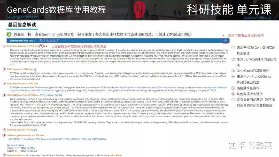 学会使用GeneCards，就掌握打开基因功能研究大门的第一把钥匙。 - 知乎