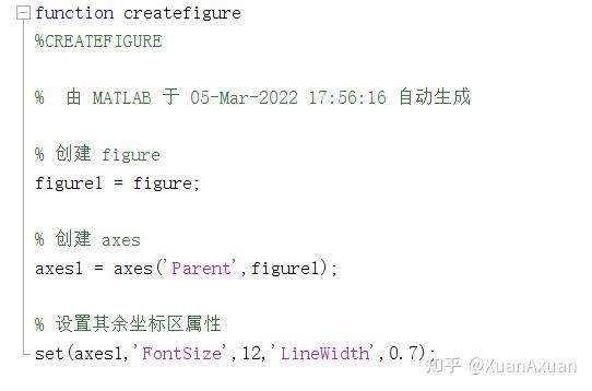 【MATLAB】绘图技巧（清晰明了的步骤讲解） - 知乎