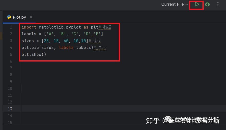 如何使用Python绘制常用的统计图表？ - 知乎