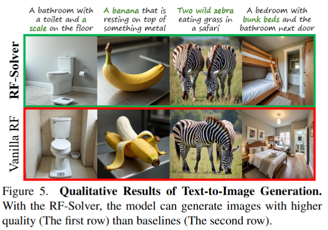 针对FLUX等Rectified Flow模型的高质量Inversion及Editing方法 - 知乎