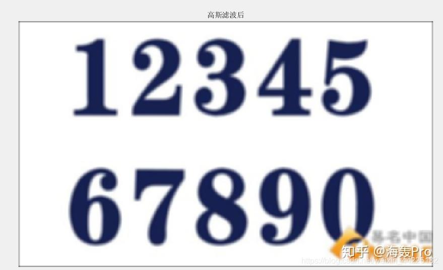 MATLAB--数字图像处理 fspecial()与imfilter()的使用 - 知乎