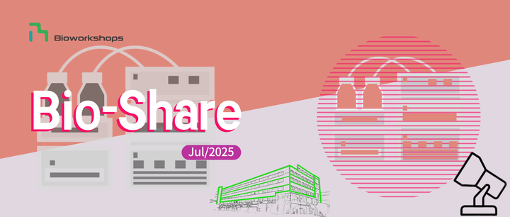 Bio-Share PC&PV | 整合QbD的生物制药制剂开发新路线【下】 - 知乎