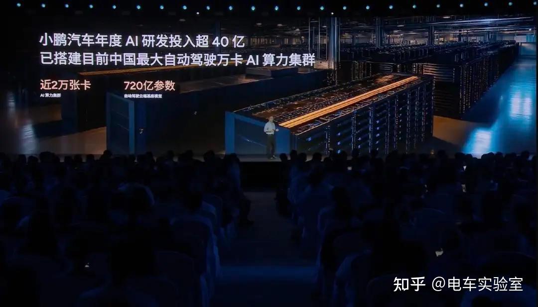 23.58 万！小鹏 G7 完成首秀，全球首款 L3 级算力 AI 汽车诞生 - 知乎