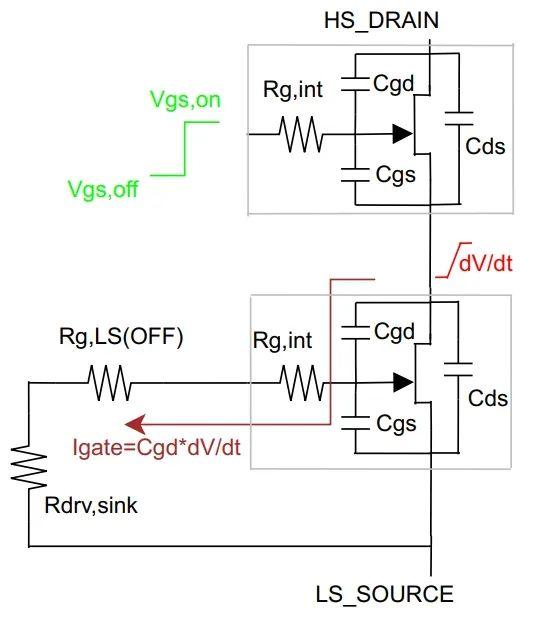 ST--E-mode GaN 氮化镓驱动设计注意事项 - 知乎