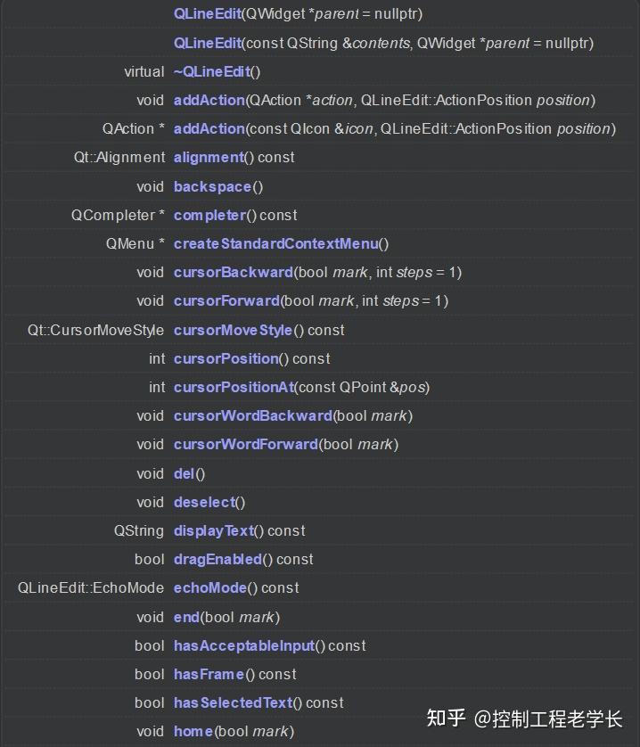 QT6中QLineEdit类大总结 - 知乎