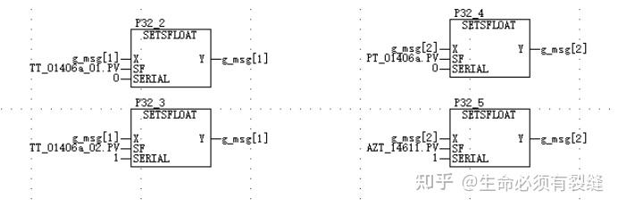 浙大中控JX-300XP系统与触摸屏485通讯总结 - 知乎