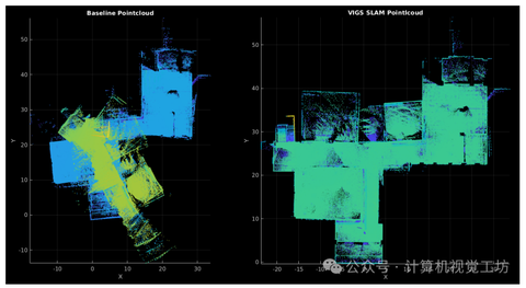 3D GS搭配IMU才是SLAM的最优解？ - 知乎