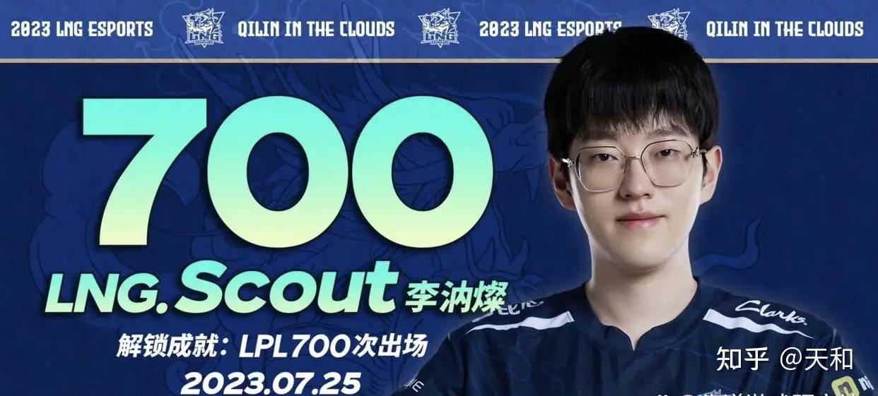 LOL：WBG战队不敌LNG止步季后赛，Theshy全程副作用，真不如Uzi - 知乎