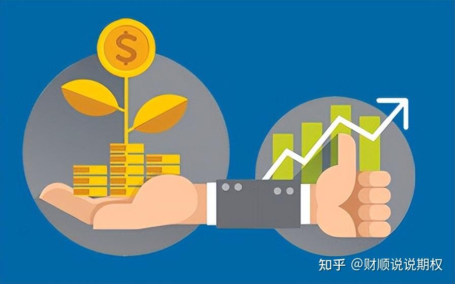 期权的delta值怎么求？ - 知乎