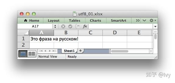Python Excel操作模块XlsxWriter之The Worksheet Class工作表类 - 知乎