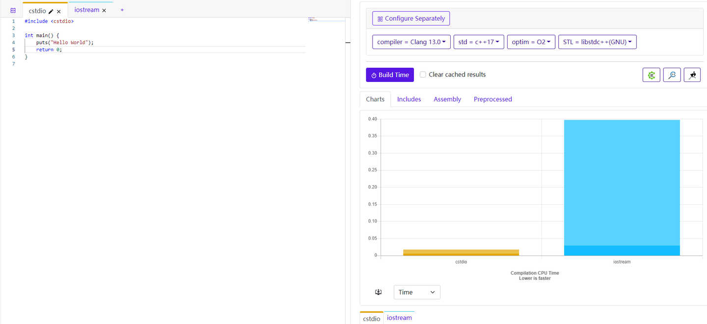 每一个C++开发者都应该知道的线上工具 - 知乎