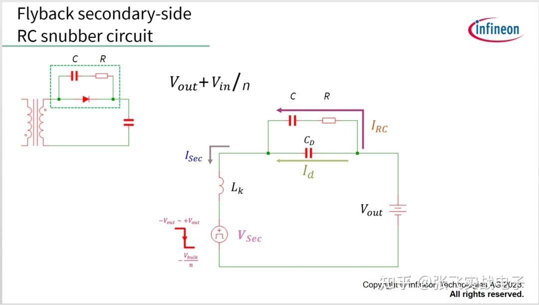 RCD钳位与RC吸收参数计算 - 知乎