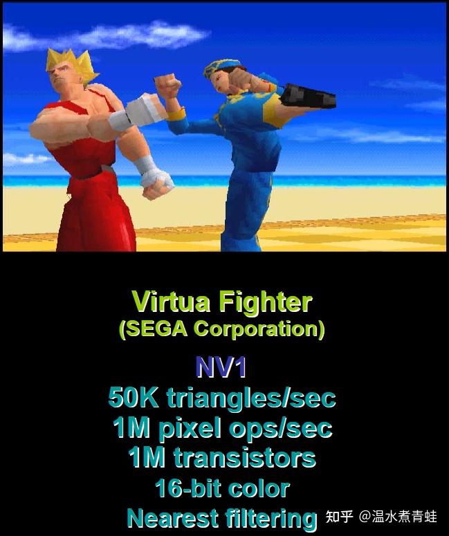 推荐GPU科普：深入GPU硬件架构及运行机制 - 知乎