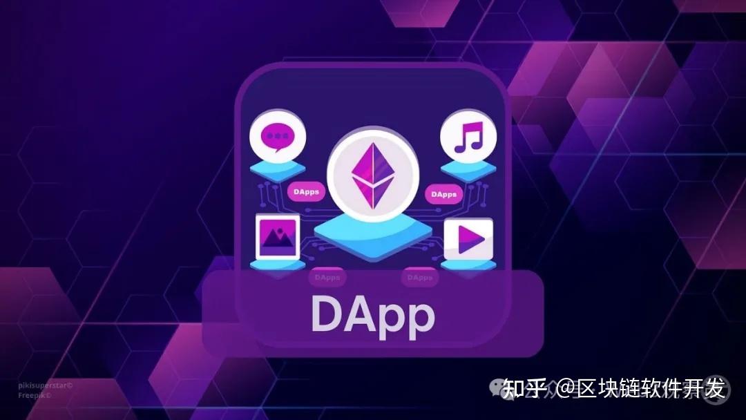 DApp开发全流程解析：模式设计、功能参考与合约管理实践 - 知乎