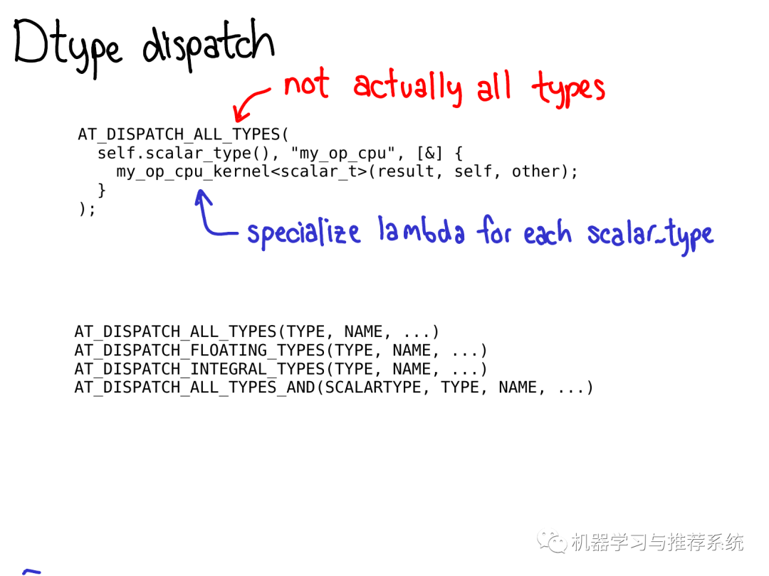 一文搞懂 PyTorch 内部机制 - 知乎