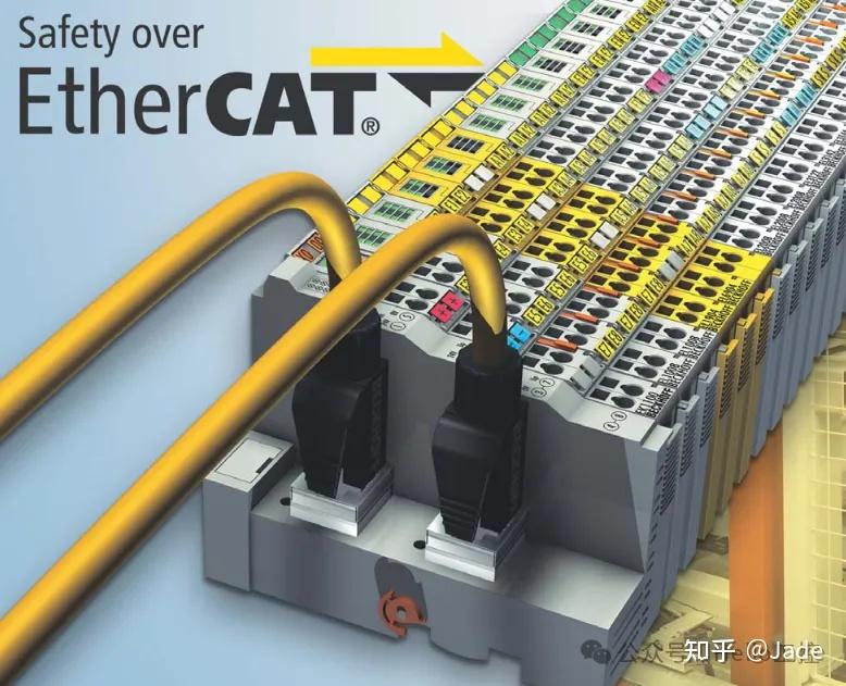 EtherCAT总线技术全解析：EtherCAT的安全性Safety over EtherCAT（12） - 知乎