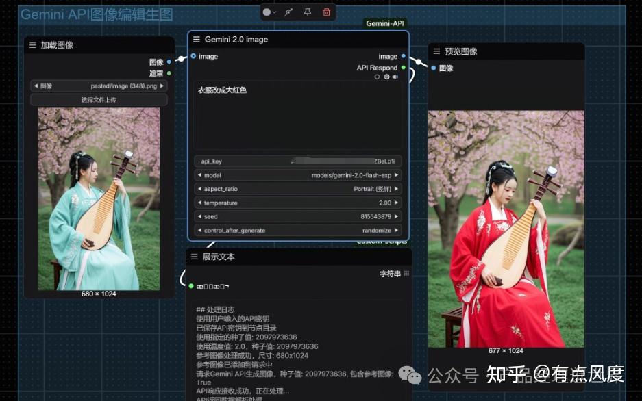 【closerAI ComfyUI】最强王炸！谷歌AI绘画三件套，Gemini+whisk+imageFX的最强组合，收藏学习！ - 知乎