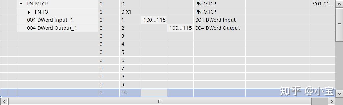 Node-Red通过开疆智能Profinet转ModbusTCP采集西门子PLC数据配置案例 - 知乎