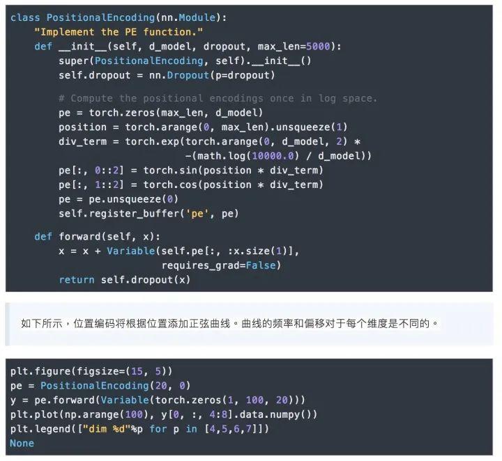 最详细的Transformer代码注释! 哈佛这篇教程带你手把手实现 - 知乎