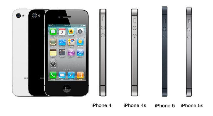 直角与圆弧，iPhone 的设计之变 - 知乎
