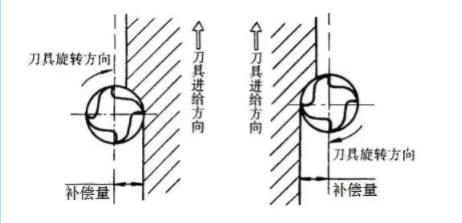 cf415是什么材质 做什么用 - 知乎