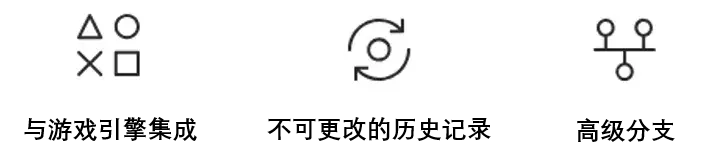 Firelight Technologies全面采用Perforce Helix Core版本控制，助力打造热门游戏音效 - 知乎