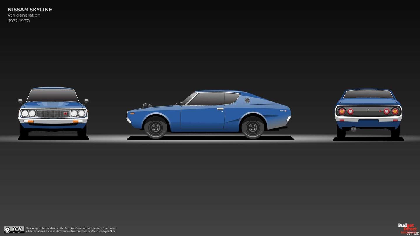 13代日产Skyline车型进化史 你最喜欢哪一代？ - 知乎