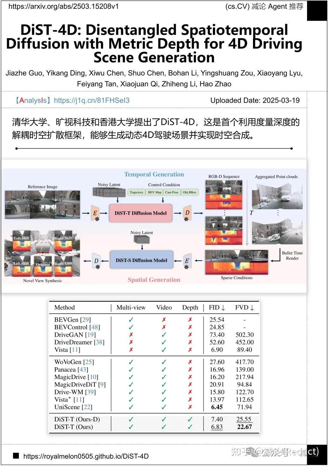 【3.20-arXiv】清华提出DeepMesh框架！ - 知乎