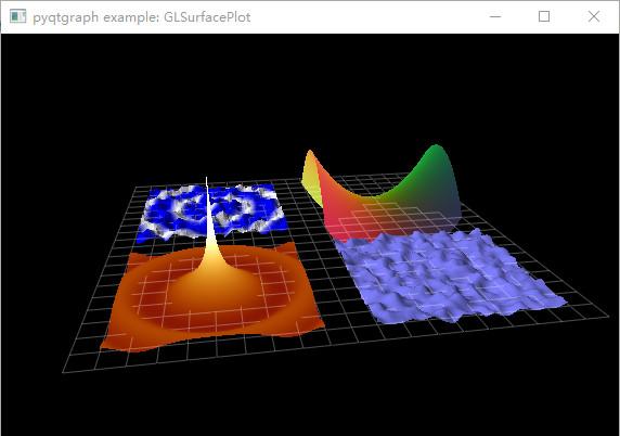 Python数据可视化之高速绘图神器PyQtGraph库 - 知乎