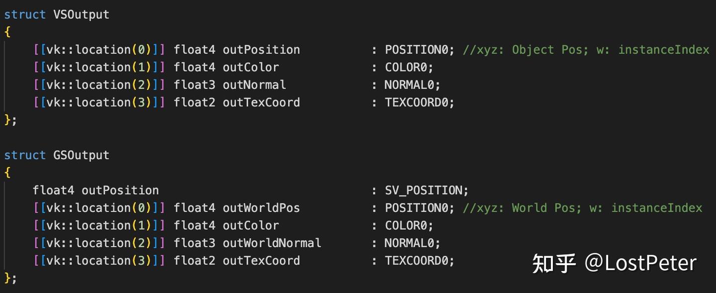 Vulkan学习例子012: vulkan_012_shadering 各种类型Shader使用集合 - 知乎