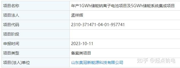 超10GWh，多个钠电项目在山东备案 - 知乎