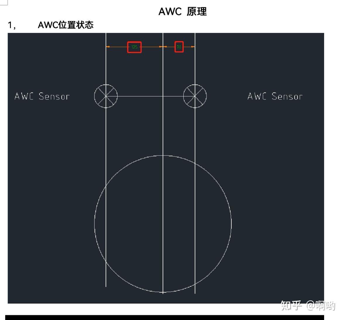 半导体设备Robot 中的awc怎样的工作原理？ - 知乎
