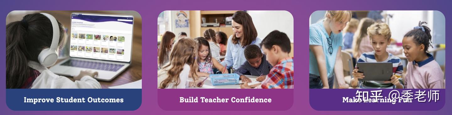 什么是大名鼎鼎的Learning A-Z?全球最详细的中文版图文视频介绍(读此一文就够了，长文专业介绍) - 知乎