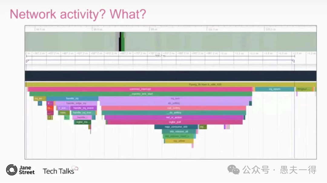 Jane Street防抖动简明教程 - 知乎