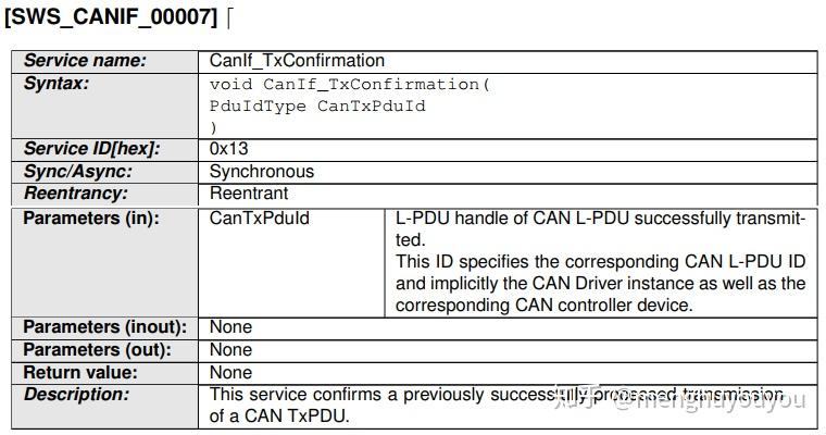一篇易懂的CAN 通讯功能实现指南3--WRITE - 知乎
