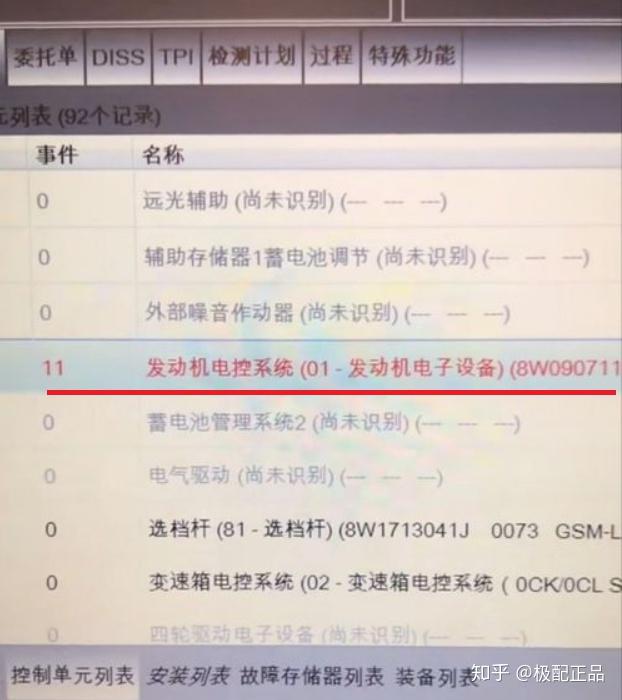 汽车P00B700故障解决方法 - 知乎