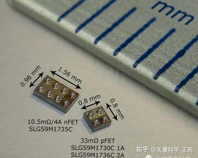 WLCSP晶圆级芯片封装技术-矢量科学 - 知乎